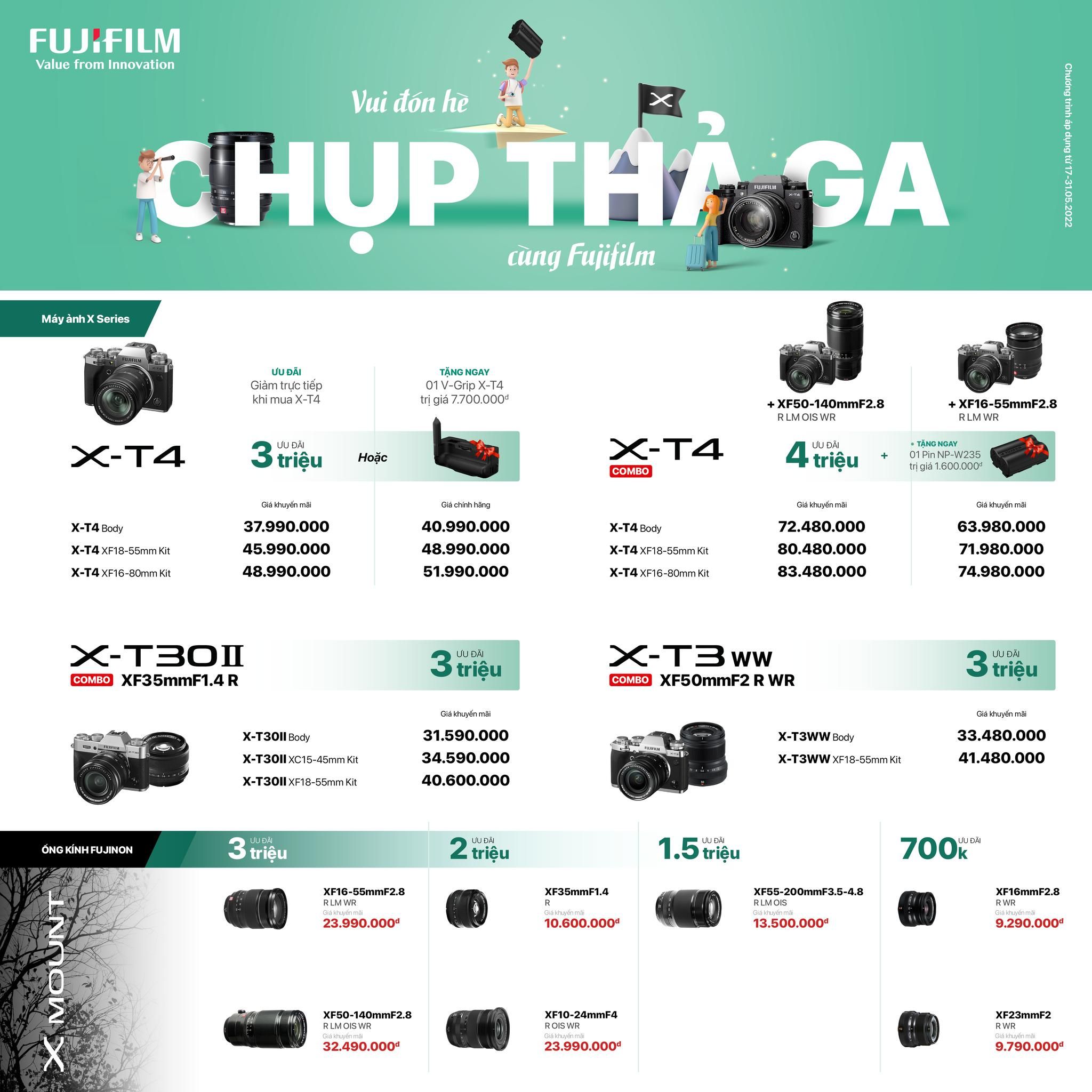VUI ĐÓN HÈ, CHỤP THẢ GA CÙNG FUJIFILM X SERIES - Thế Giới Nhiếp Ảnh